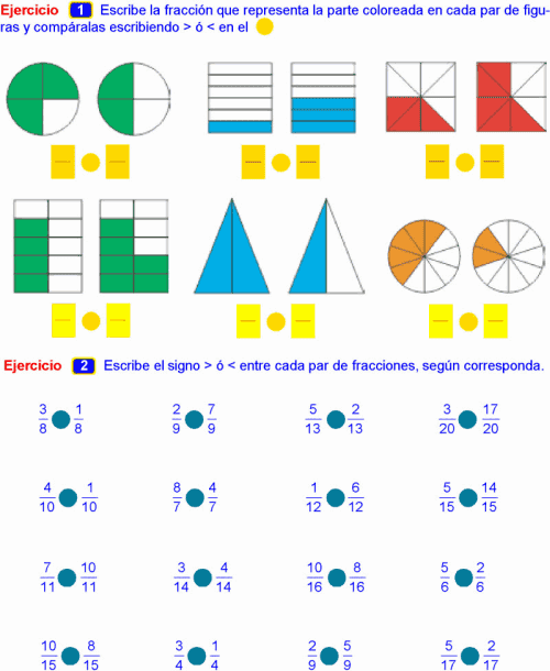 COMPARACION DE FRACCIONES HOMOGENEAS EN PRIMARIA EJEMPLOS DE MATEMATICAS