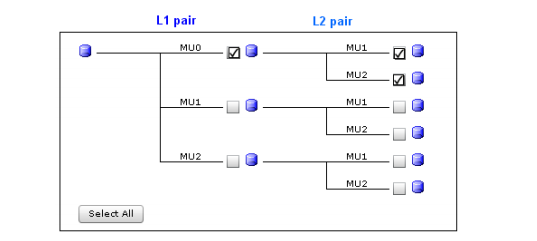 Hitachi Storage Arrays