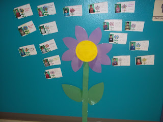 Mrs. Wood's Kindergarten Class: Big Flower Measurement