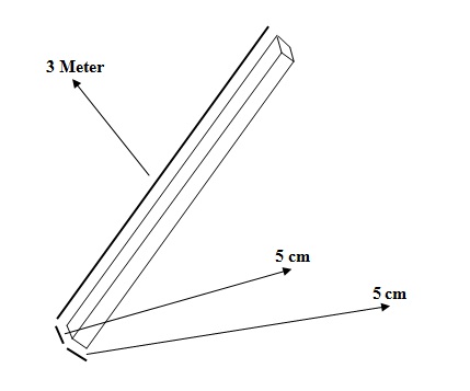 Jenis & Ukuran Kayu | Akas Sakaruhun