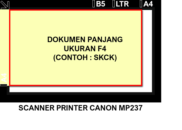 [TUTORIAL] Cara full scan dokumen F4 ukuran panjang di scanner biasa ...