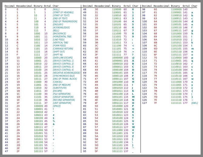 Head Truth: Reasons for Doubting a Brain Could Do the Super-Complex ...
