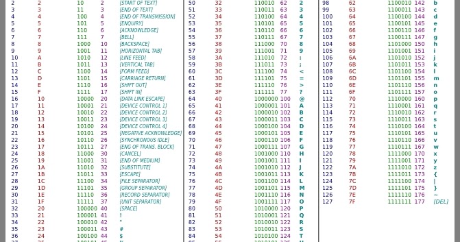 Head Truth: Reasons for Doubting a Brain Could Do the Super-Complex ...
