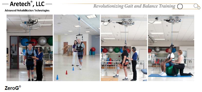 REHABILITACIÓN Y MEDICINA FÍSICA. Mirando al futuro.: IISART ...