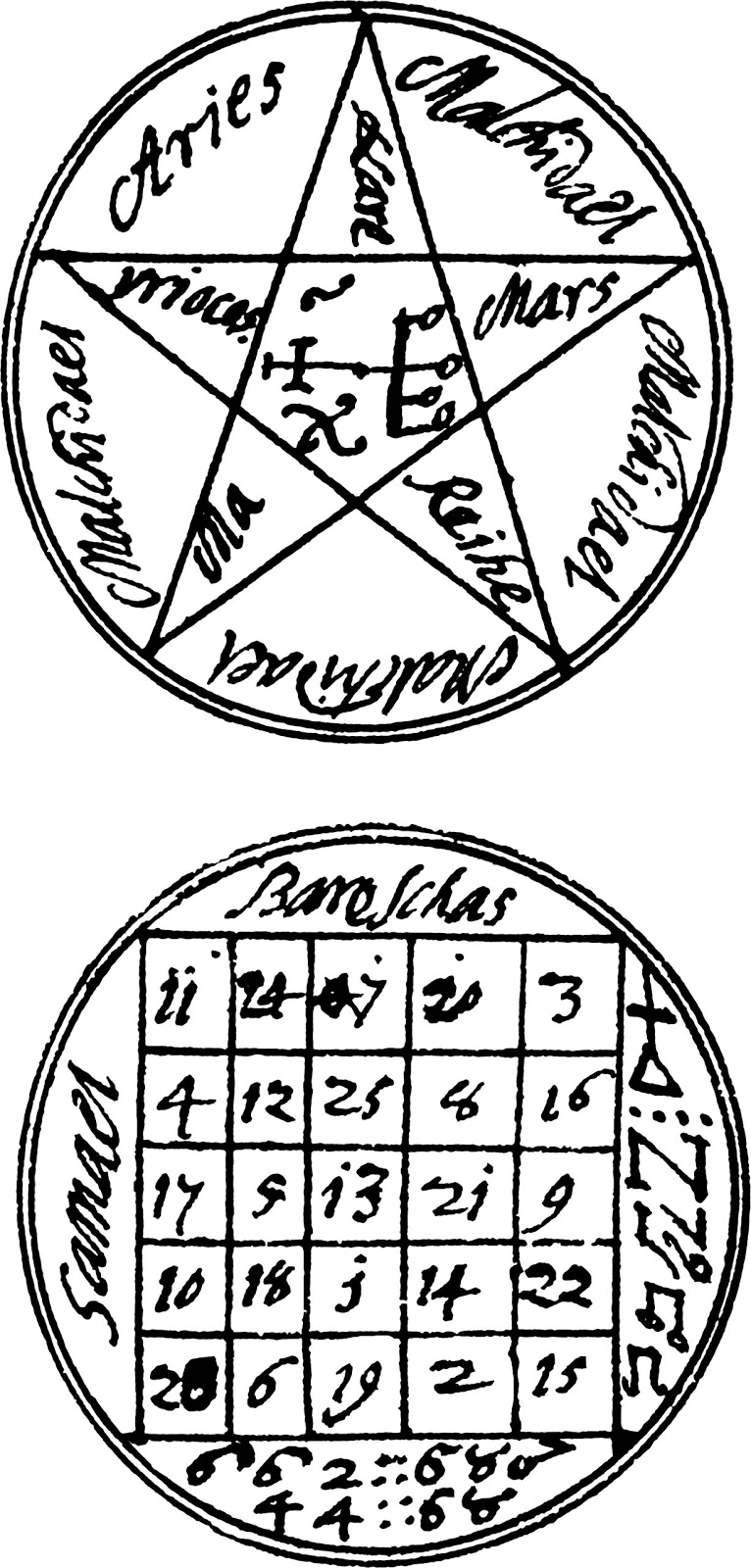 Studies on Magic: Seven mysterious planetary pentacles