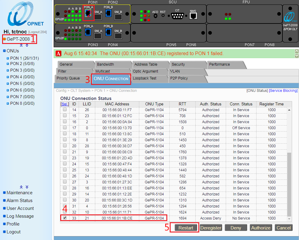 Opnet-OLT ONU configuration