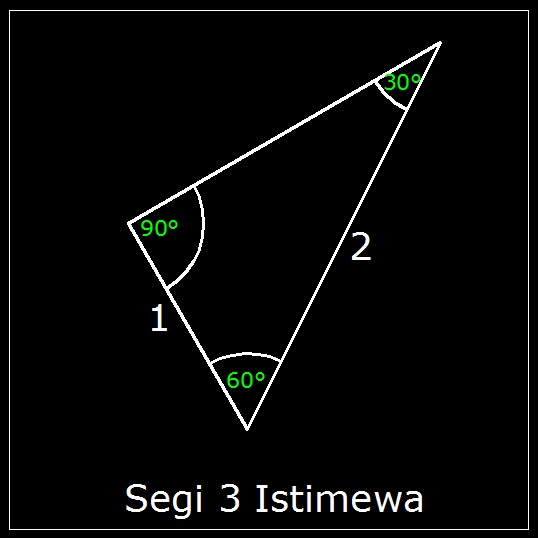 BELAJAR UKUR TANAH GSL.1: 1. ELEMEN PENGUKURAN.