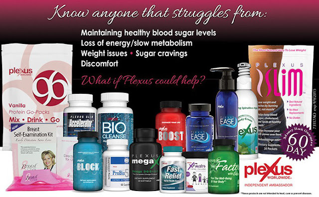 Health and Wellness: Plexus Products