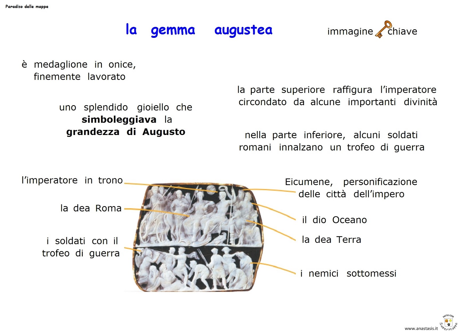 Paradiso delle mappe: Immagine chiave: la gemma augustea