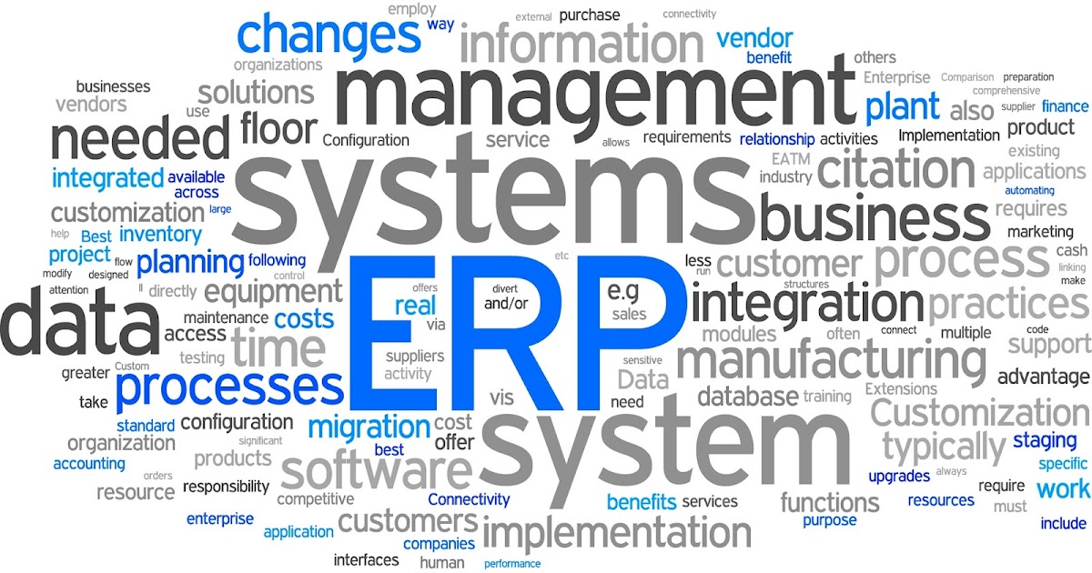 The Silicon Review Blog: Customer Service Module of ERP