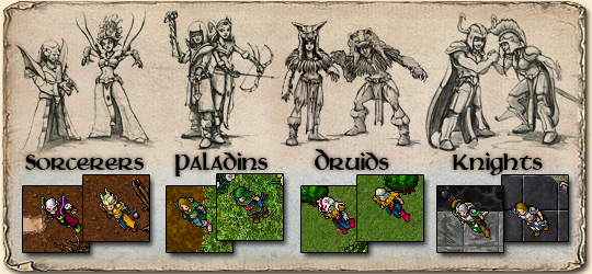 Maker´s Avaliation: Tibia um Classico MMORPG