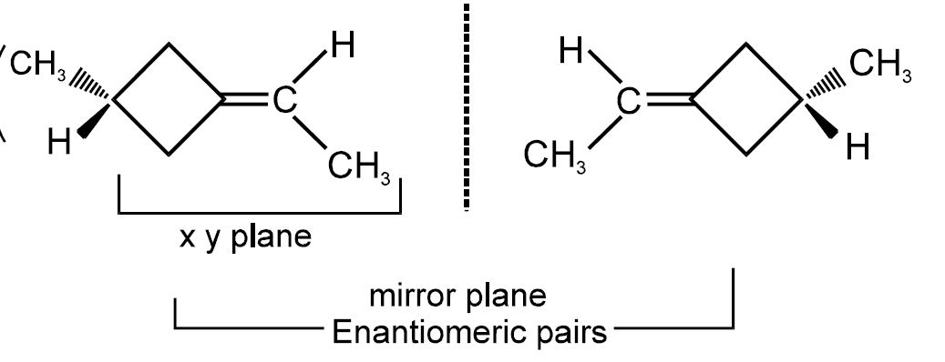 OPTICAL ISOMERSM AMD ENANTIOMERS