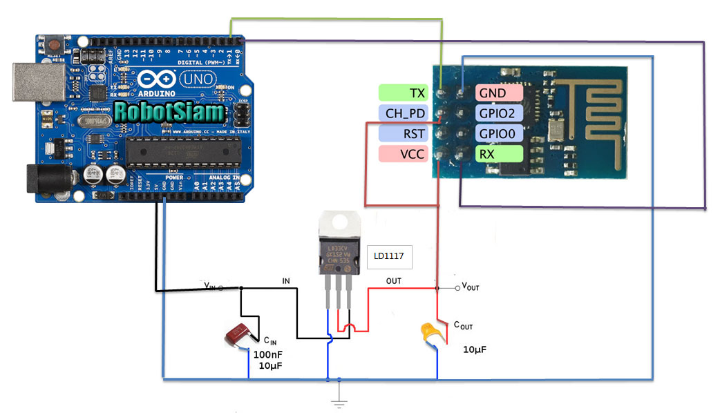 การใช้งาน ESP8266 ESP-01 Wireless WIFI Module