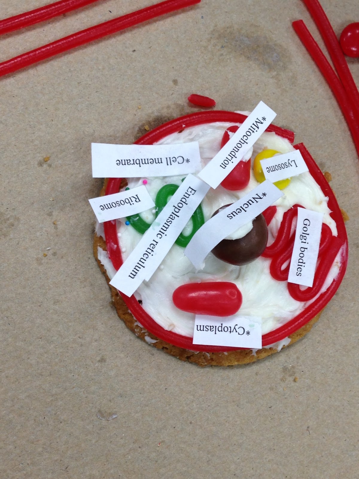 ...and they all fall down...: Interactive Notebooks and Decorating ...