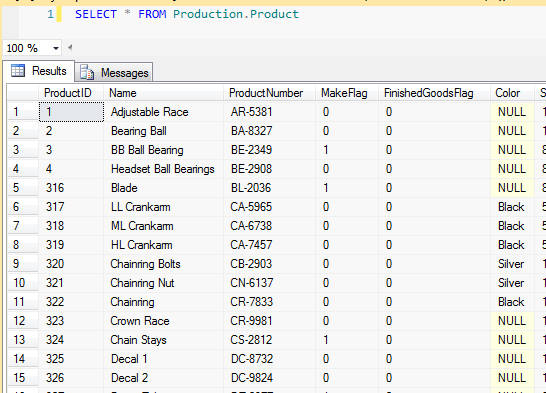 CONCATENAR USANDO FOR XML PATH Y STUFF ~ SQL SERVER CONCATENAR USANDO FOR XML PATH Y STUFF ~ SQL SERVER