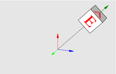 PStricks : applications: Rotation 3D autour d'un axe