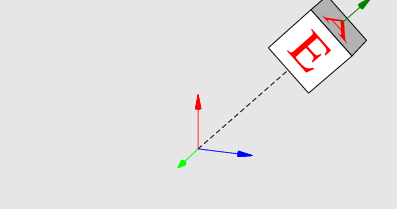 PStricks : applications: Rotation 3D autour d'un axe