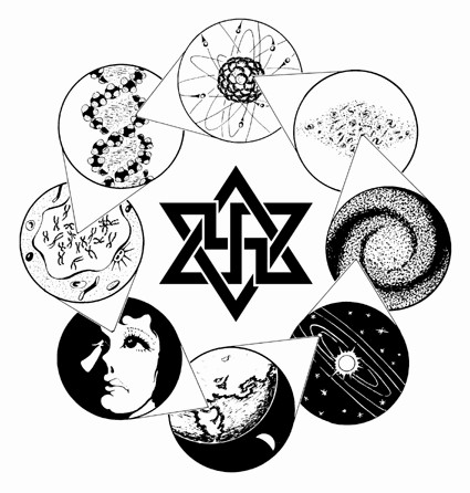 Raelism at emaze Presentation