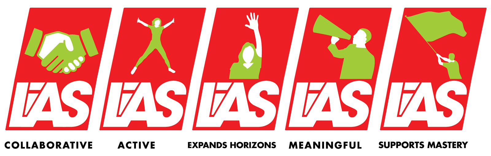 Learning In Afterschool & Summer Blog: The LIAS Principles and the CA ...