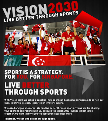 Figure Skating in Singapore: Vision 2030 ~ Live Better Through Sports