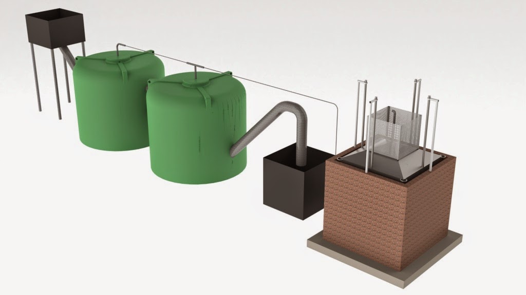 Berbagai Desain Reaktor Biogas (Biogas Digester) di beberapa Negara ...