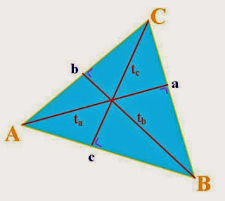 Rumus Segitiga dan Contoh Soal - Maria Marsafi