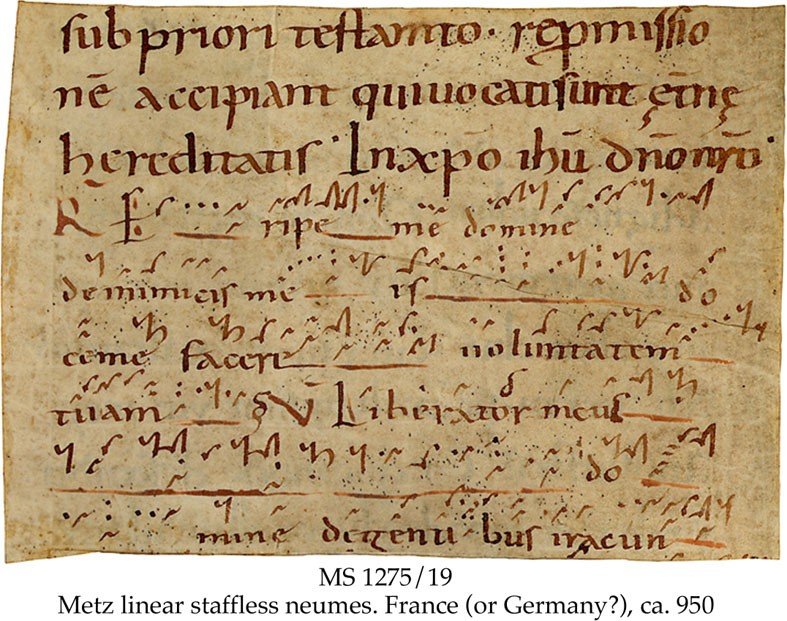 Music 101: A History of Notation (part 1)