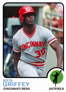 1973 Topps Baseball Card Update Series: 1973 Cincinnati Reds - 99-63 ...