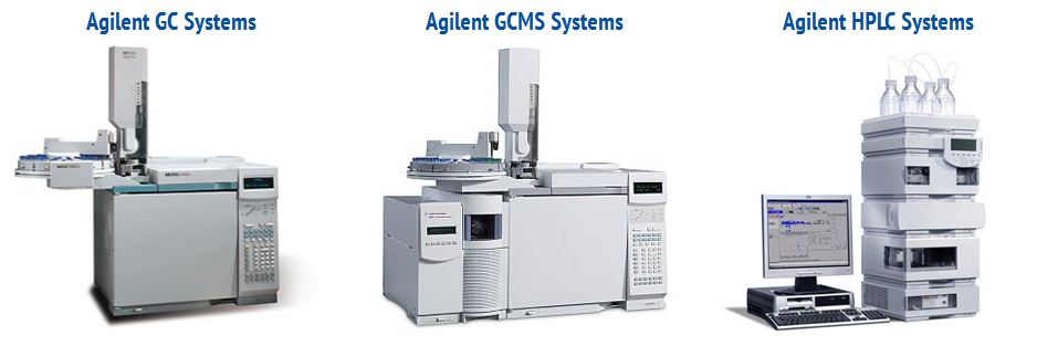 Benefits of GC-MS Systems in Today’s Industries