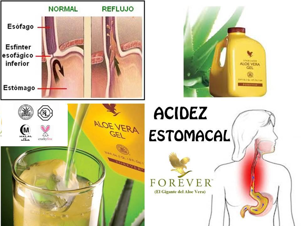 SALUD........Y LIBERTAD FINANCIERA FOREVER: ACIDEZ ESTOMACAL?