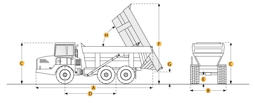 CAT - ARTICULATED TRUCKS D25D - ALL HEAVY EQUIPMENT
