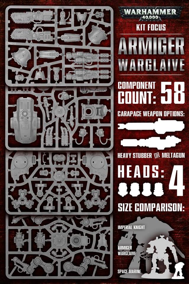 Armiger Warglaive Size Comparison and Sprues - Faeit 212