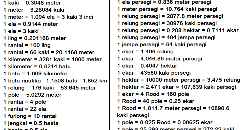 SimpleLife: Unit jarak dan keluasan tanah
