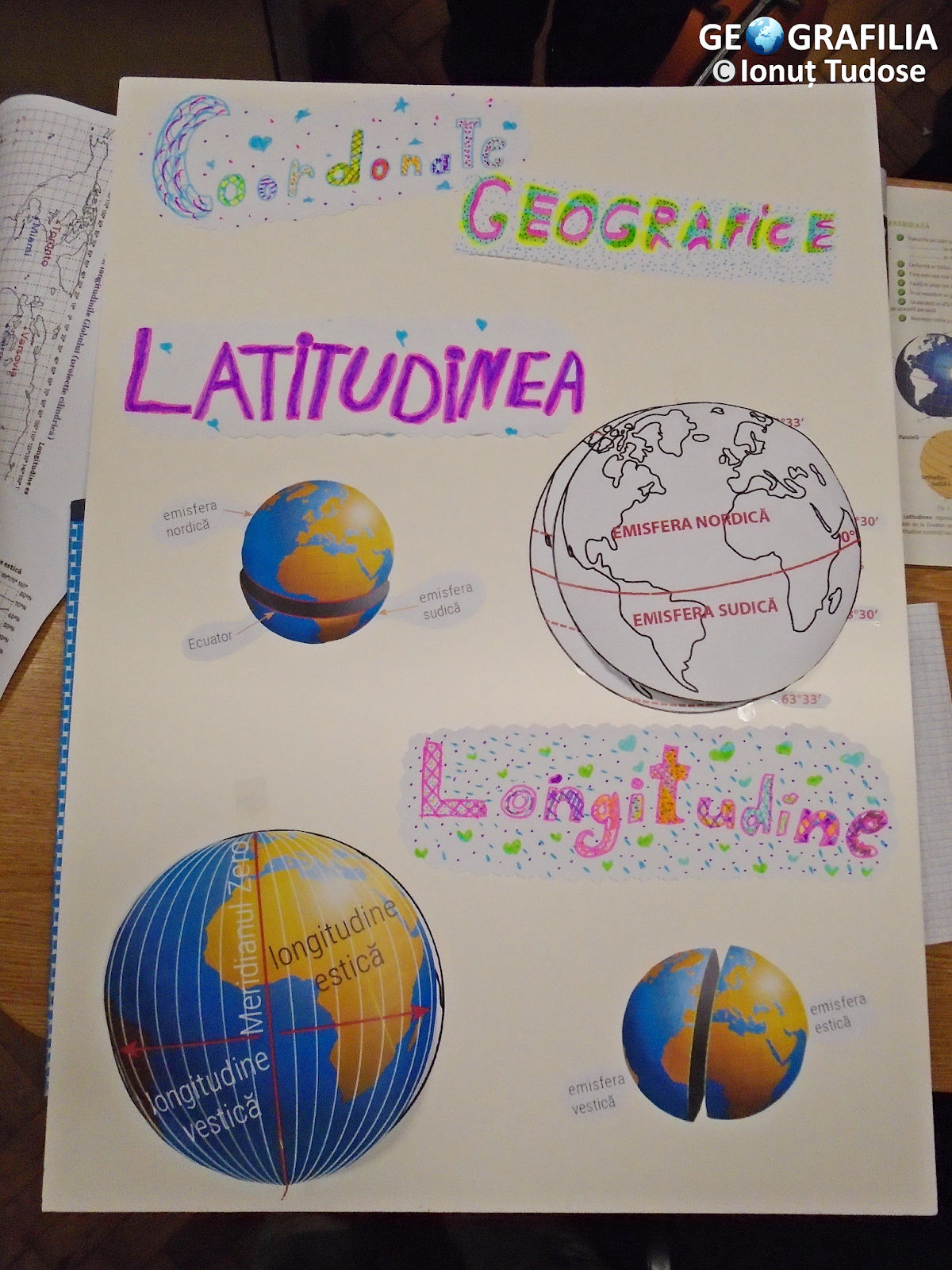 GEOGRAFILIA: Din proiectele (posterele) elevilor. Idei pentru profesori