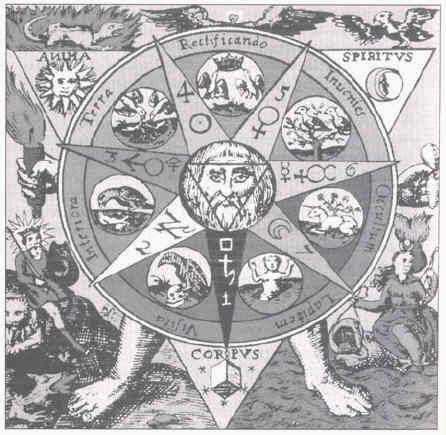 The Book Shelf: Alchemy and the Philosopher's Stone 1883 Article