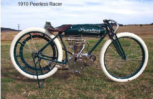 Fast is fast...: Pre 1930 factory backed American racing motorcycles.