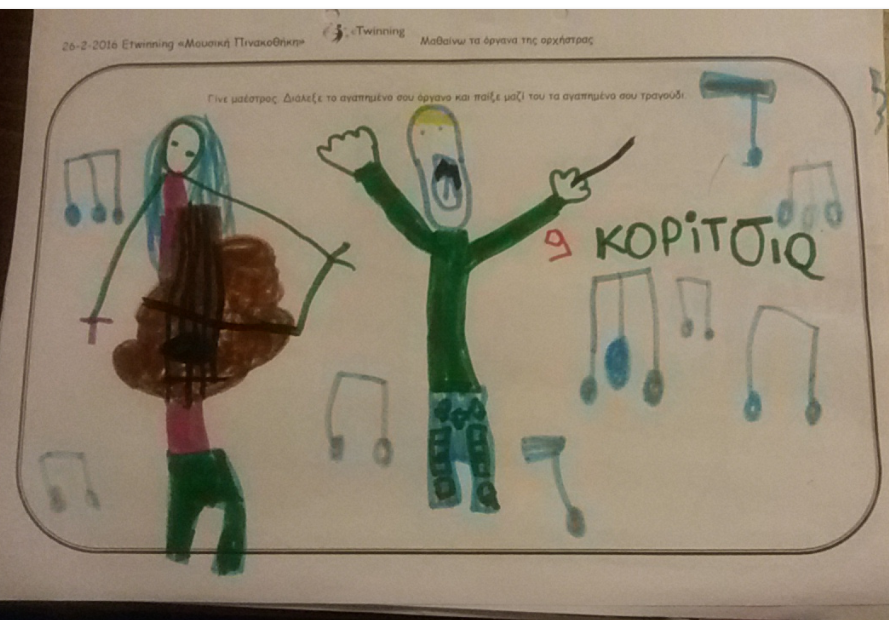 ...Το Νηπιαγωγείο μ' αρέσει πιο πολύ.: Etwinning "Mουσική Πινακοθήκη ...