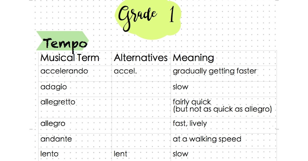 Utterly Music: [Theory] Grade 1 Musical Terms