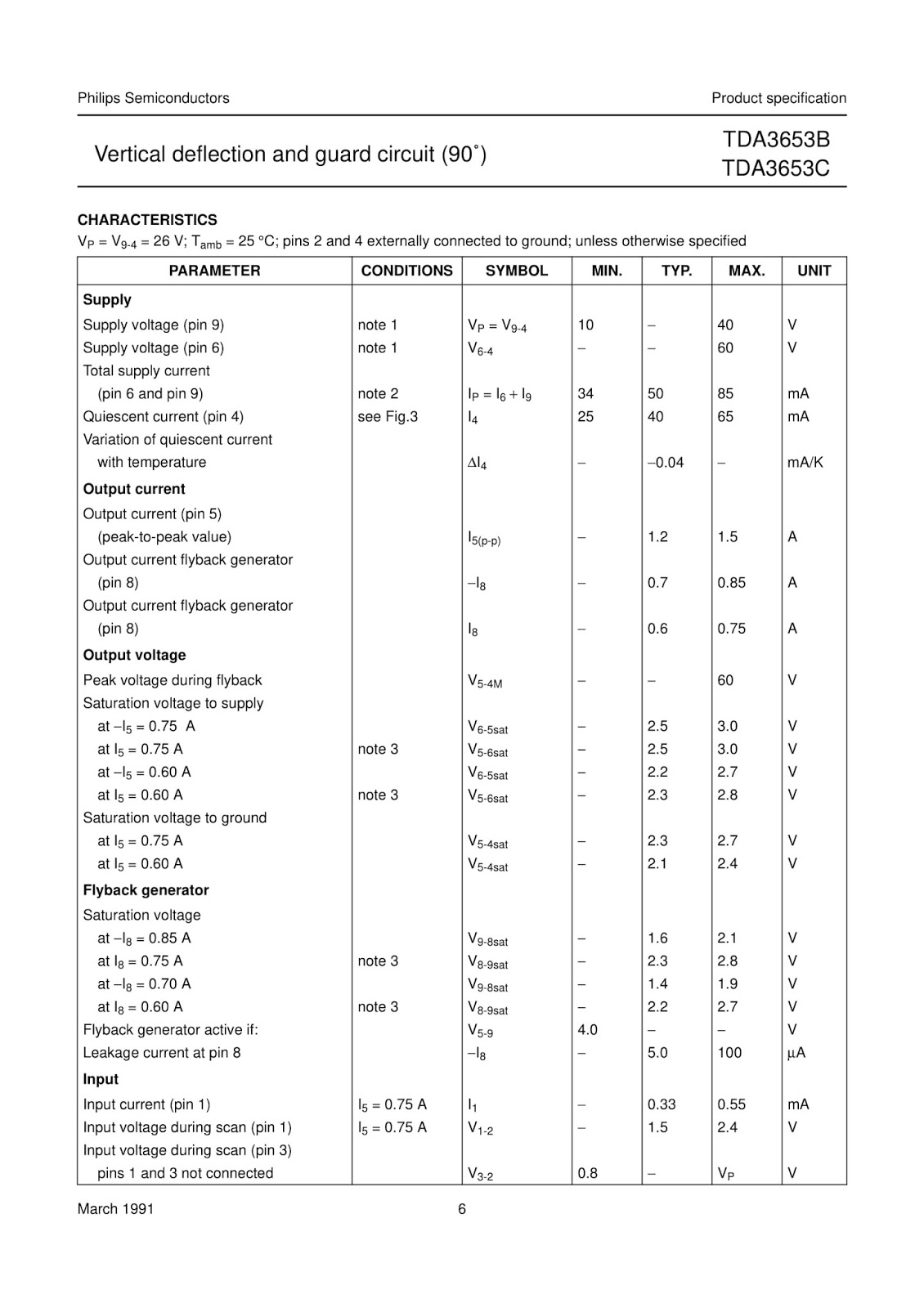 IC TV: Datasheet Ic Vertikal TDA3653 pada Tv Tabung