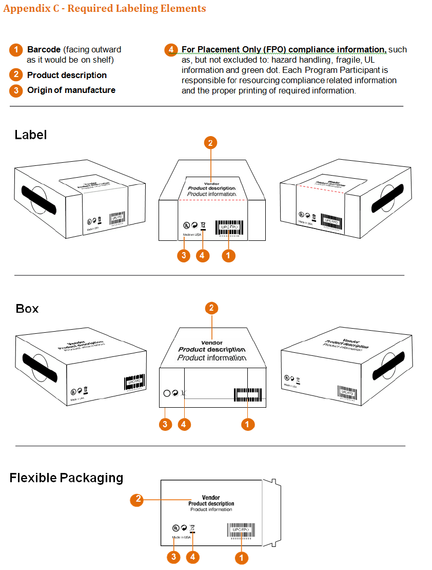 Alan Chem Industrial & Consumer Packaging Design Blog: 亞馬遜簡易包裝與電商運銷包裝 ...