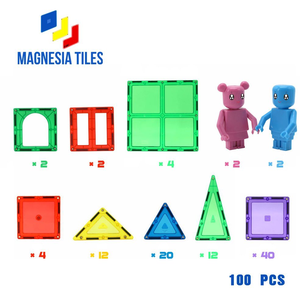 Bluntly Reviewed: Mega Magnetic Tile Review Series: Magnesia Magnetic ...