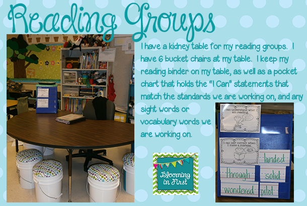 Growing Little Minds: How I Organize Guided Reading in my Classroom