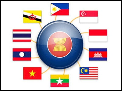 Sejarah Terbentuknya ASEAN - Panduan soal