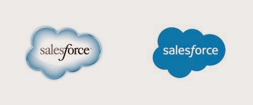 Salesforce Integration With Soap Api Part 6 Bulkify Your Code Query More Account Records