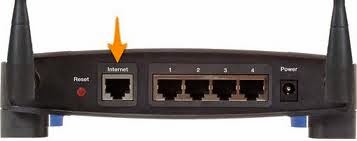 Pengertian Port Internet - Semacam Komputer | Blog Semacam Ilmu ...