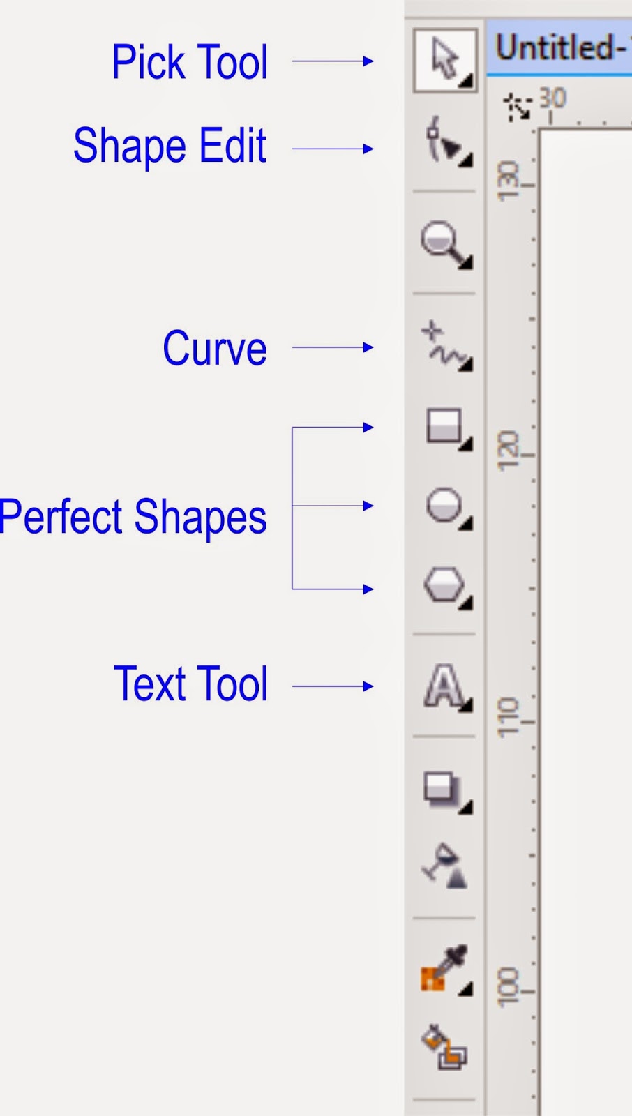 Toolbox Dasar , Corel Draw - Museum Desain