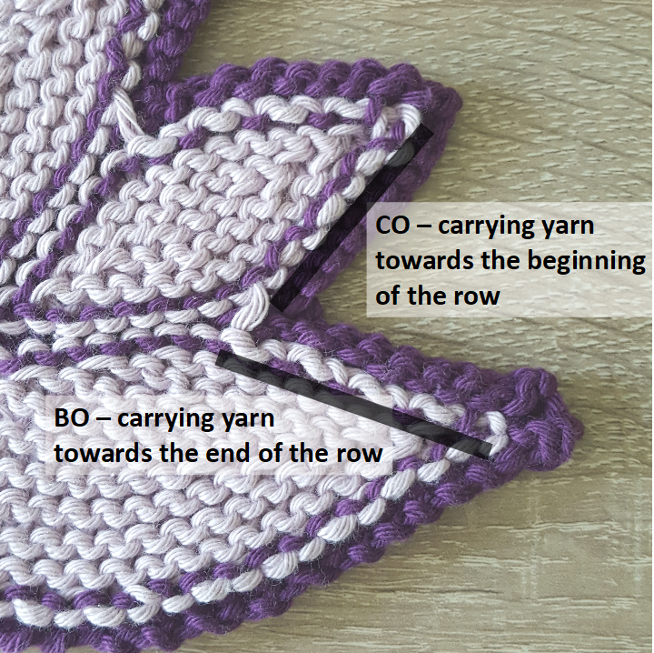 Knitting and so on: Water Lily