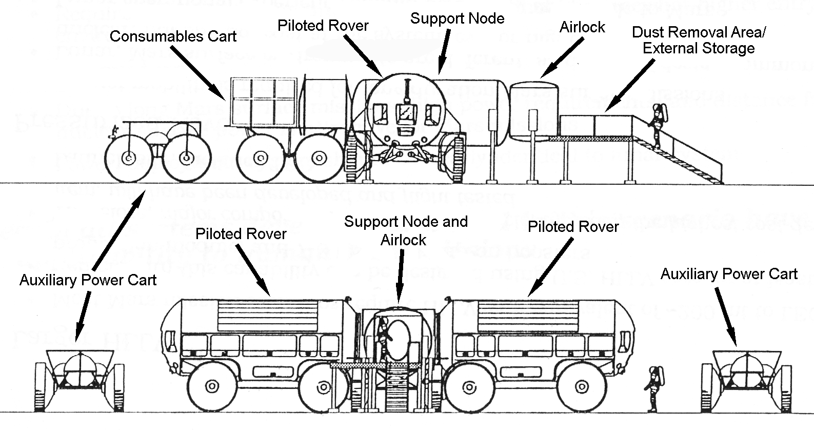No Shortage of Dreams: July 2017