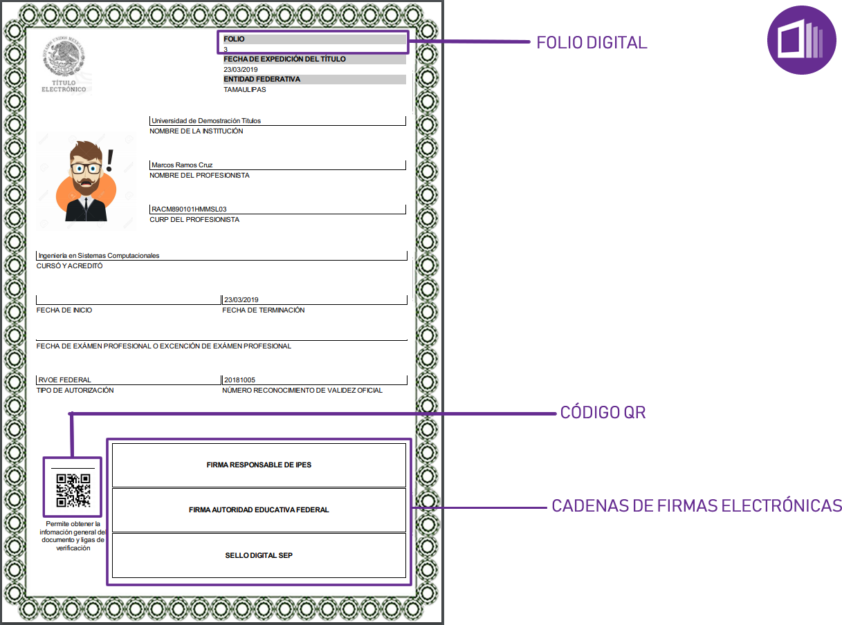 Elementos que contiene el nuevo formato del Título Profesional Electrónico CerTitula ®️ ...