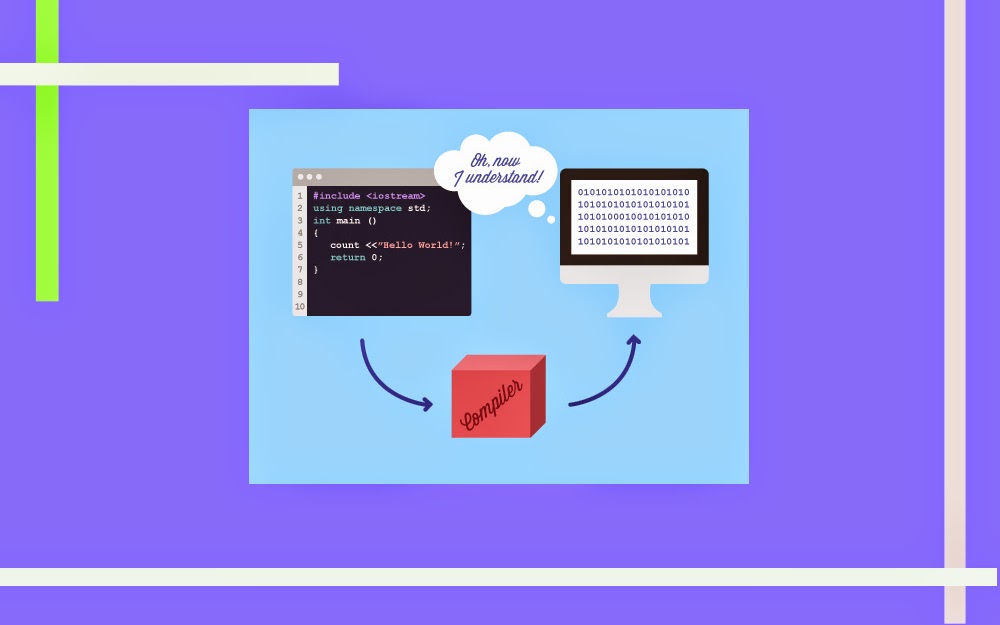 Perbedaan Compiler dan Interpreter
